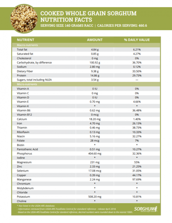 Cooked Whole Grain Sorghum Nutrition Facts - Sorghum Checkoff